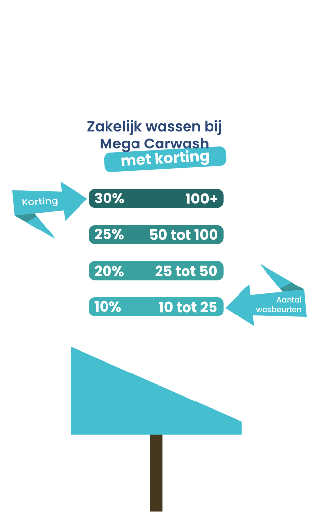 Zakelijk wassen - Mega Carwash